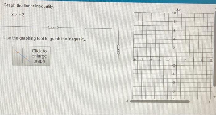 Solved Graph the linear inequality. x>−2 Use the graphing | Chegg.com