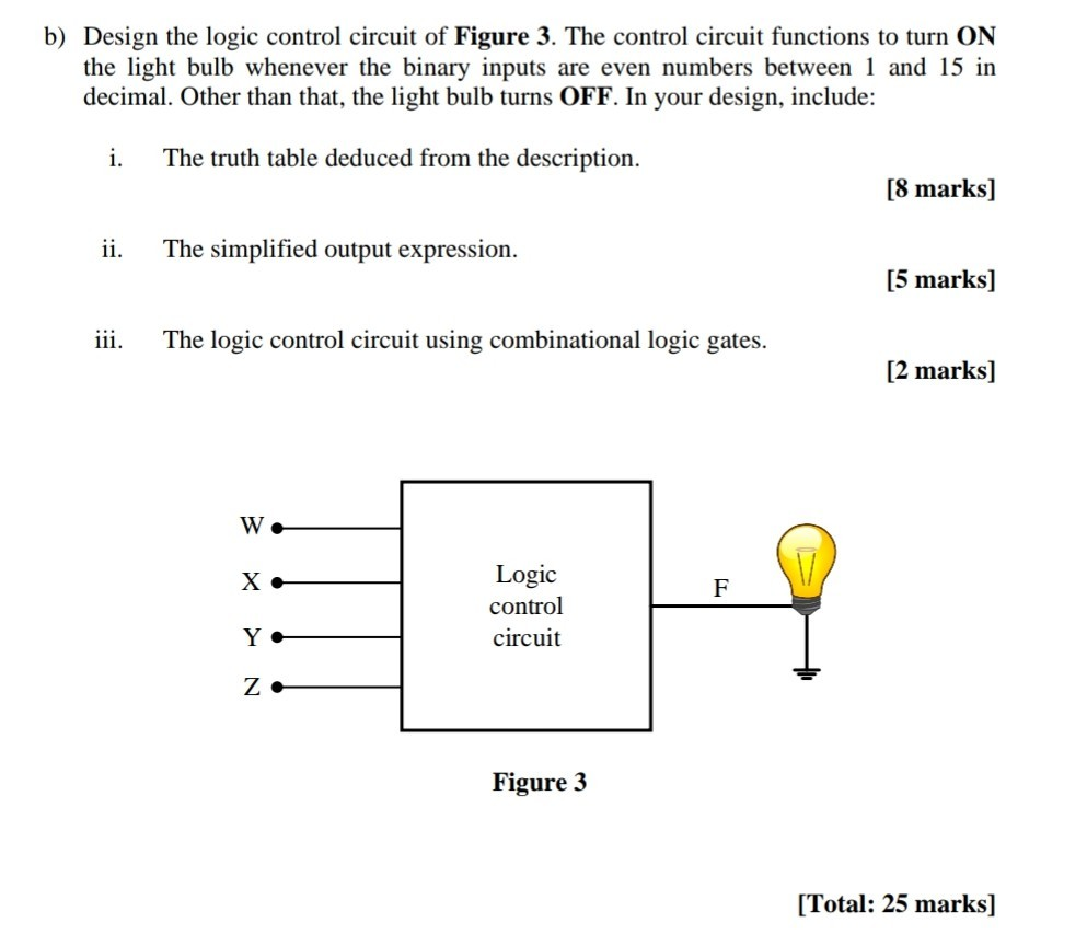 Solved b) Design the logic control circuit of Figure 3. The | Chegg.com