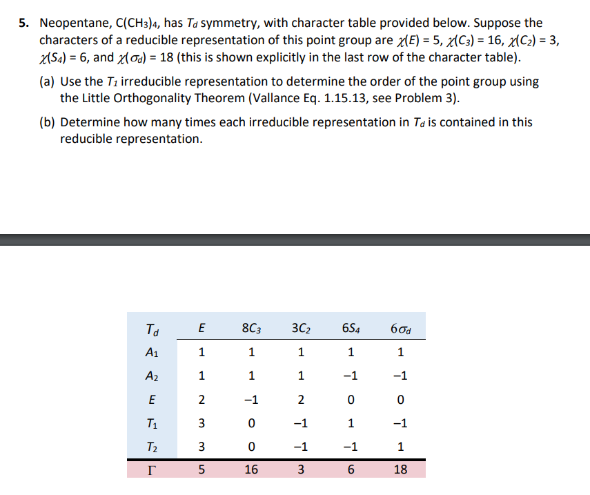 Neopentane, C(CH3)4, ﻿has Td ﻿symmetry, with | Chegg.com