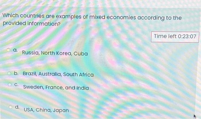 Solved Which countries are examples of mixed economies | Chegg.com