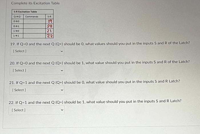 Solved Complete its Excitation Table S-R Excitation Table | Chegg.com