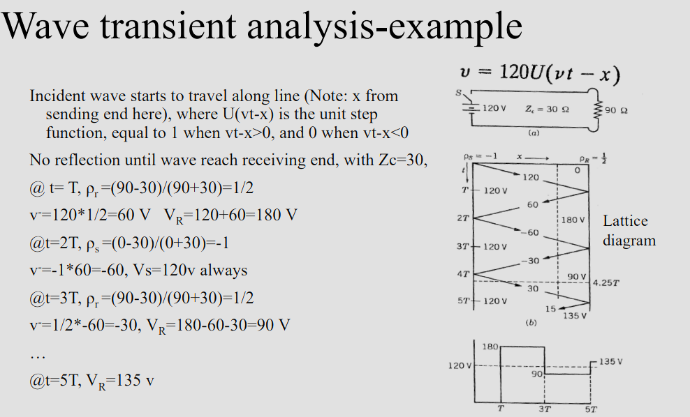 Please write a matlab program that will be able to | Chegg.com