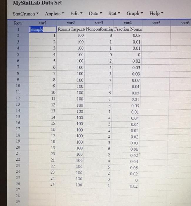 Solved compute the test statistics P-value for the test | Chegg.com