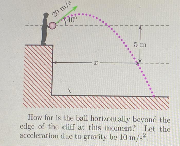 Solved 20 m/s 40° T 5 m How far is the ball horizontally | Chegg.com