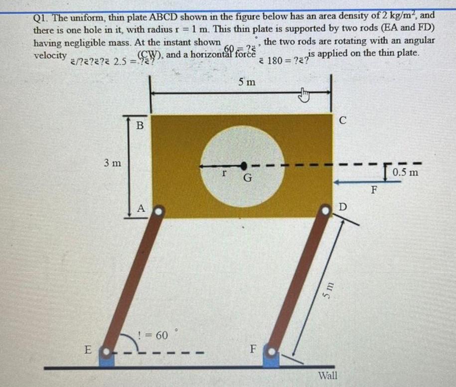 Solved Q1. The uniform, thin plate ABCD shown in the figure | Chegg.com