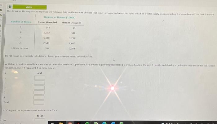 Solved o Video The American Housing Survey reported the | Chegg.com