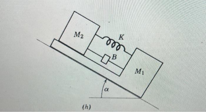 Solved (e) 5-3. For the problems listed below, | Chegg.com