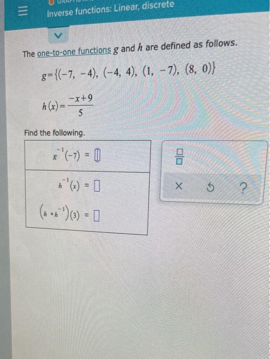 Solved E Inverse functions: Linear, discrete The one-to-one | Chegg.com