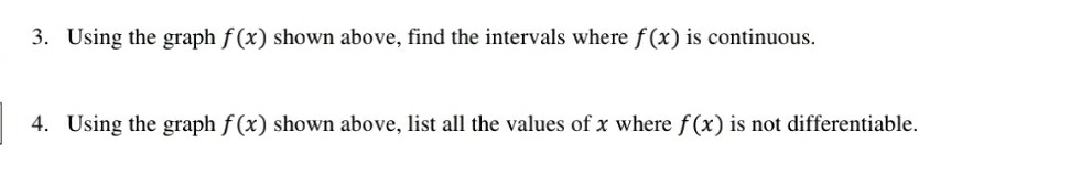 Solved 力。 f 中 149 3. Using the graph f(x) shown above, | Chegg.com