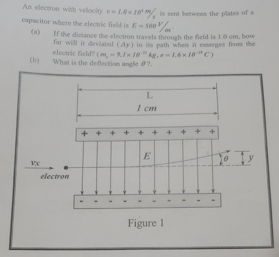 Solved An Electron With Velocity V 1 0×106 M S Is Sent