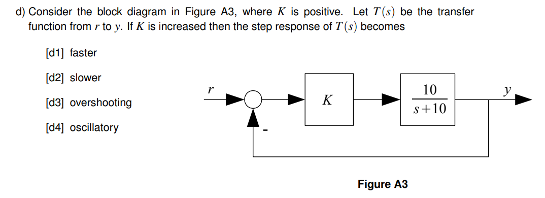 Solved d) ﻿Consider the block diagram in Figure A3, ﻿where K | Chegg.com