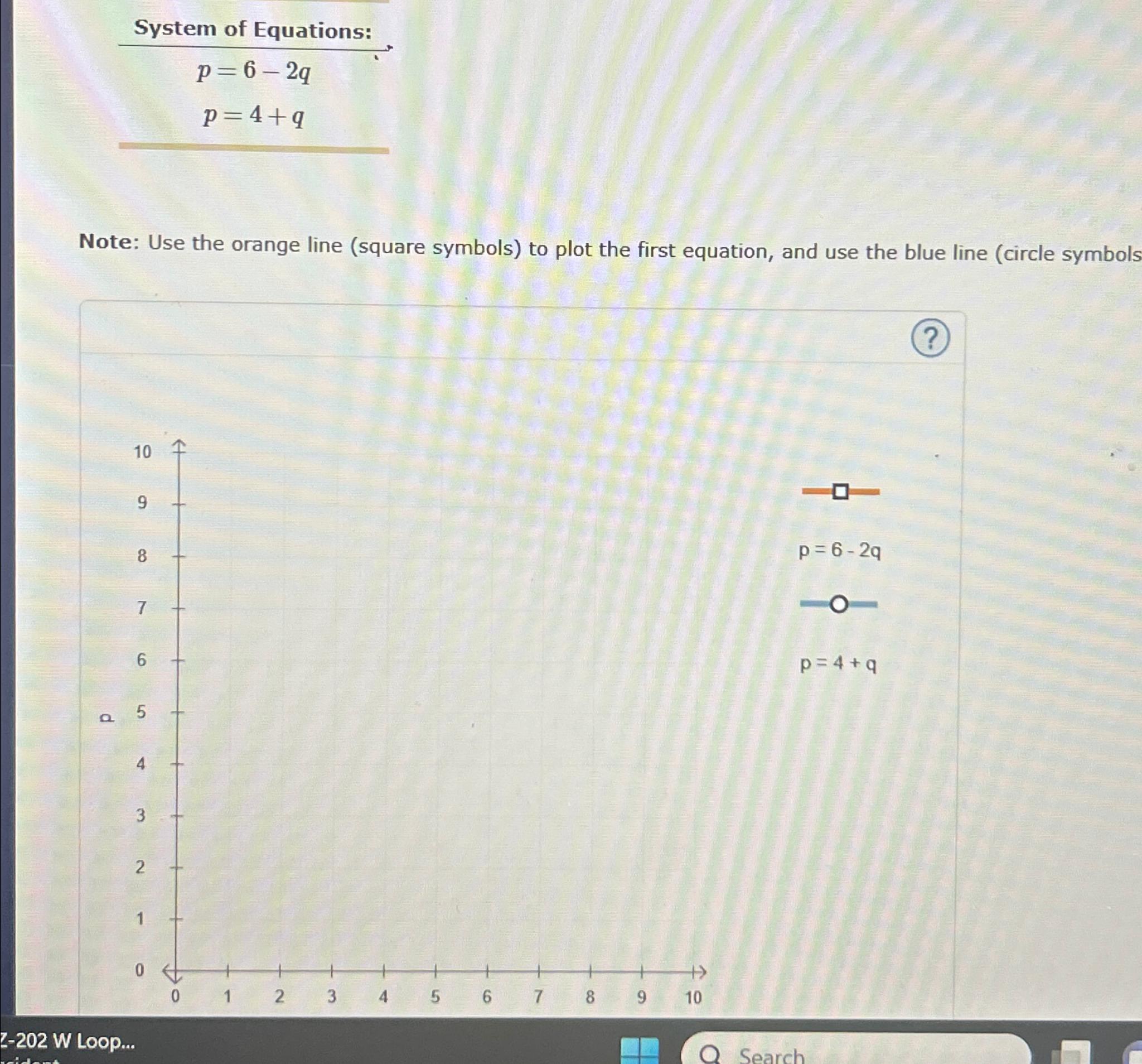 Solved System of Equations:p=6-2qp=4+qNote: Use the orange | Chegg.com