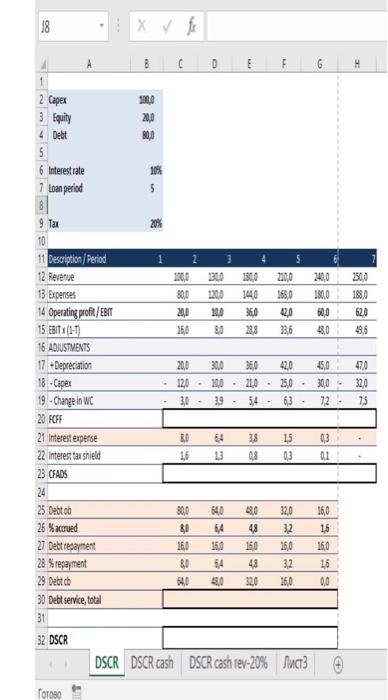 Solved TorosoRequired: Calculate CFADS, debt repayments and | Chegg.com
