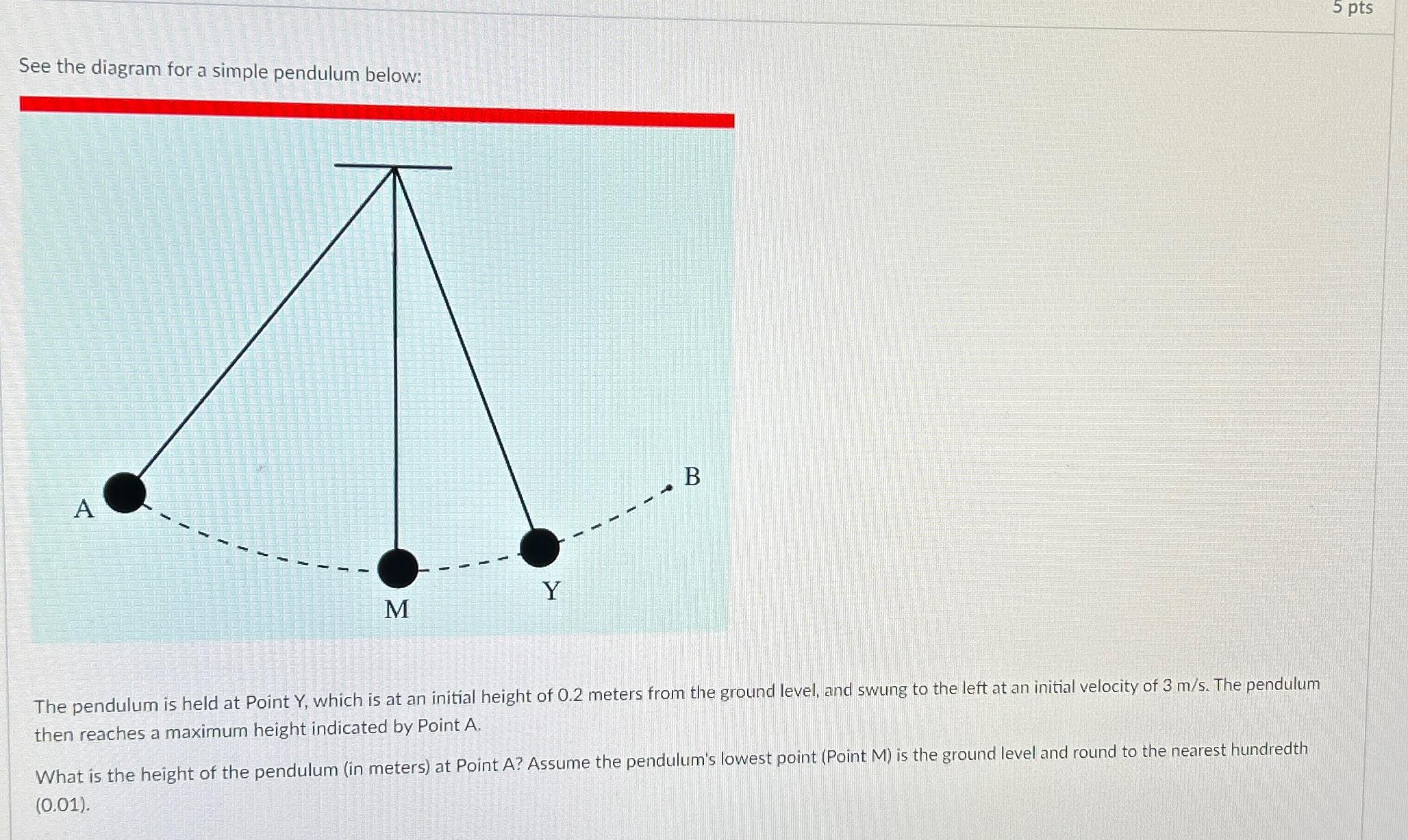 Solved See the diagram for a simple pendulum below:The | Chegg.com