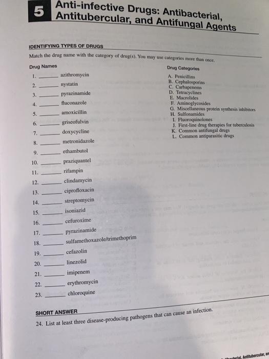 Solved 5 Anti-infective Drugs: Antibacterial, | Chegg.com