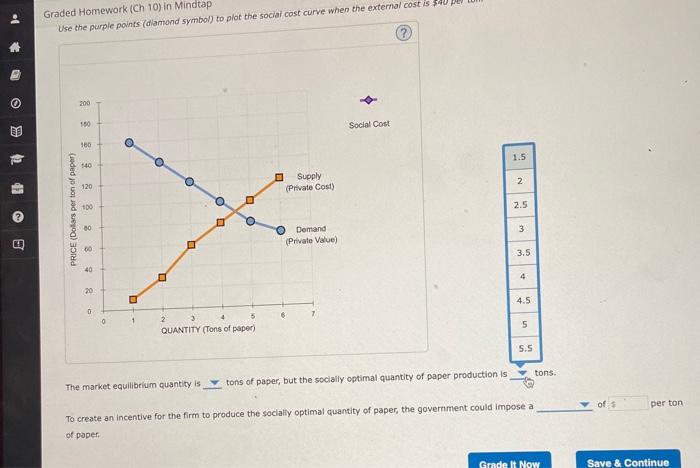 Solved Graded Homework (Ch 10) in Mindtap downstream from | Chegg.com