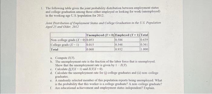 Solved 1. The following table gives the joint probability | Chegg.com