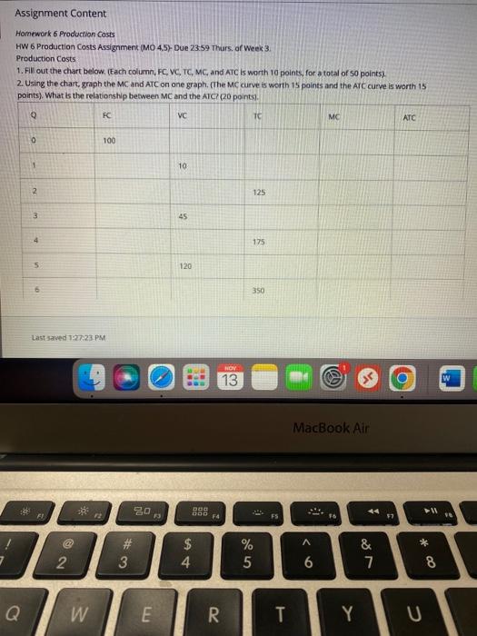 Solved Assignment Content Homework 6 Production Casts HW 6 | Chegg.com
