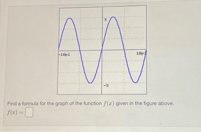 Solved AA -10pi -3 10p Find a formula for the graph of the | Chegg.com