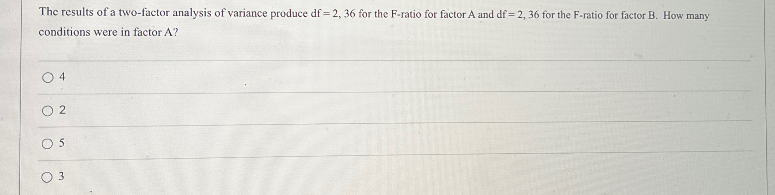 Solved The results of a two-factor analysis of variance | Chegg.com