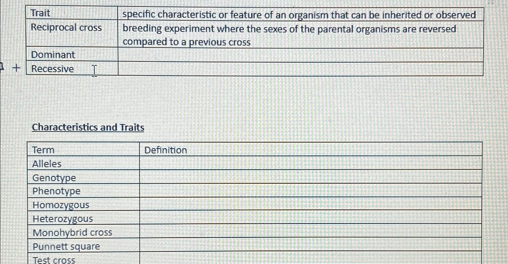 Solved \table[[Trait,specific characteristic or feature of | Chegg.com