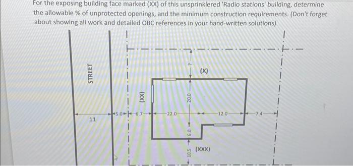 For the exposing building face marked (XX) of this | Chegg.com