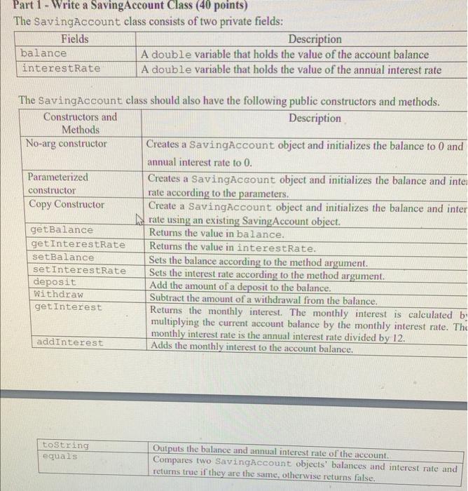 Solved Part 1 - Write a SavingAccount Class (40 points) The | Chegg.com
