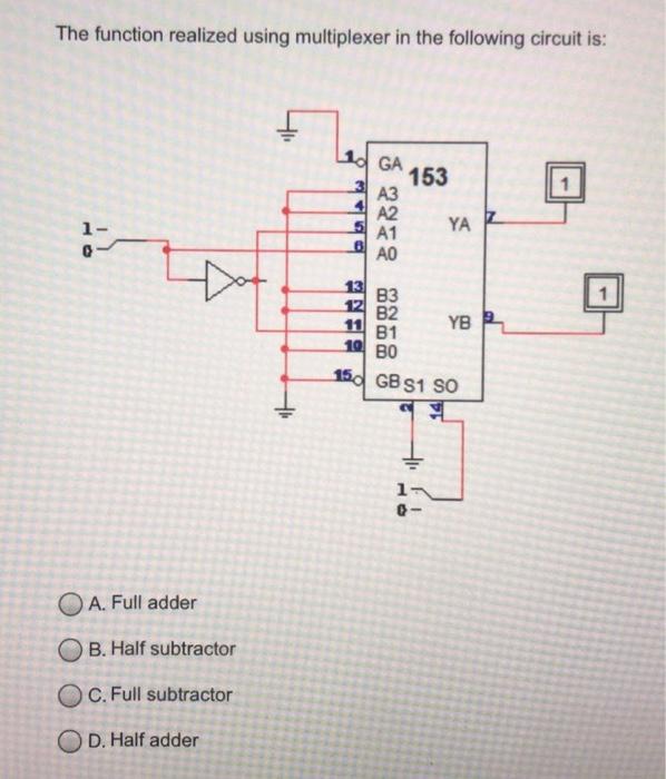 Solved The function realized using multiplexer in the | Chegg.com