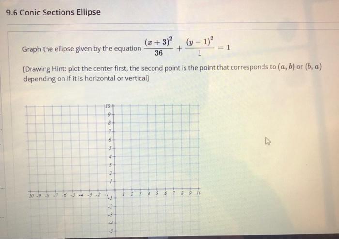 Solved 9.6 Conic Sections Ellipse + =1 1 Graph the ellipse | Chegg.com