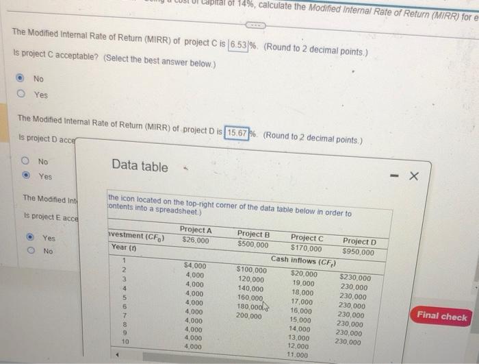 Solved Modified Internal Rate of Return. Using a cost of | Chegg.com