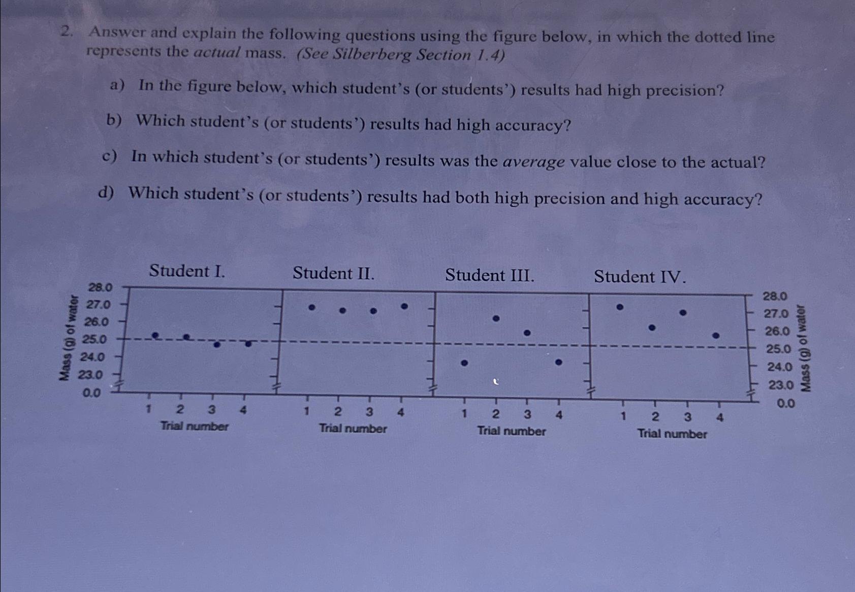 Solved Answer and explain the following questions using the | Chegg.com