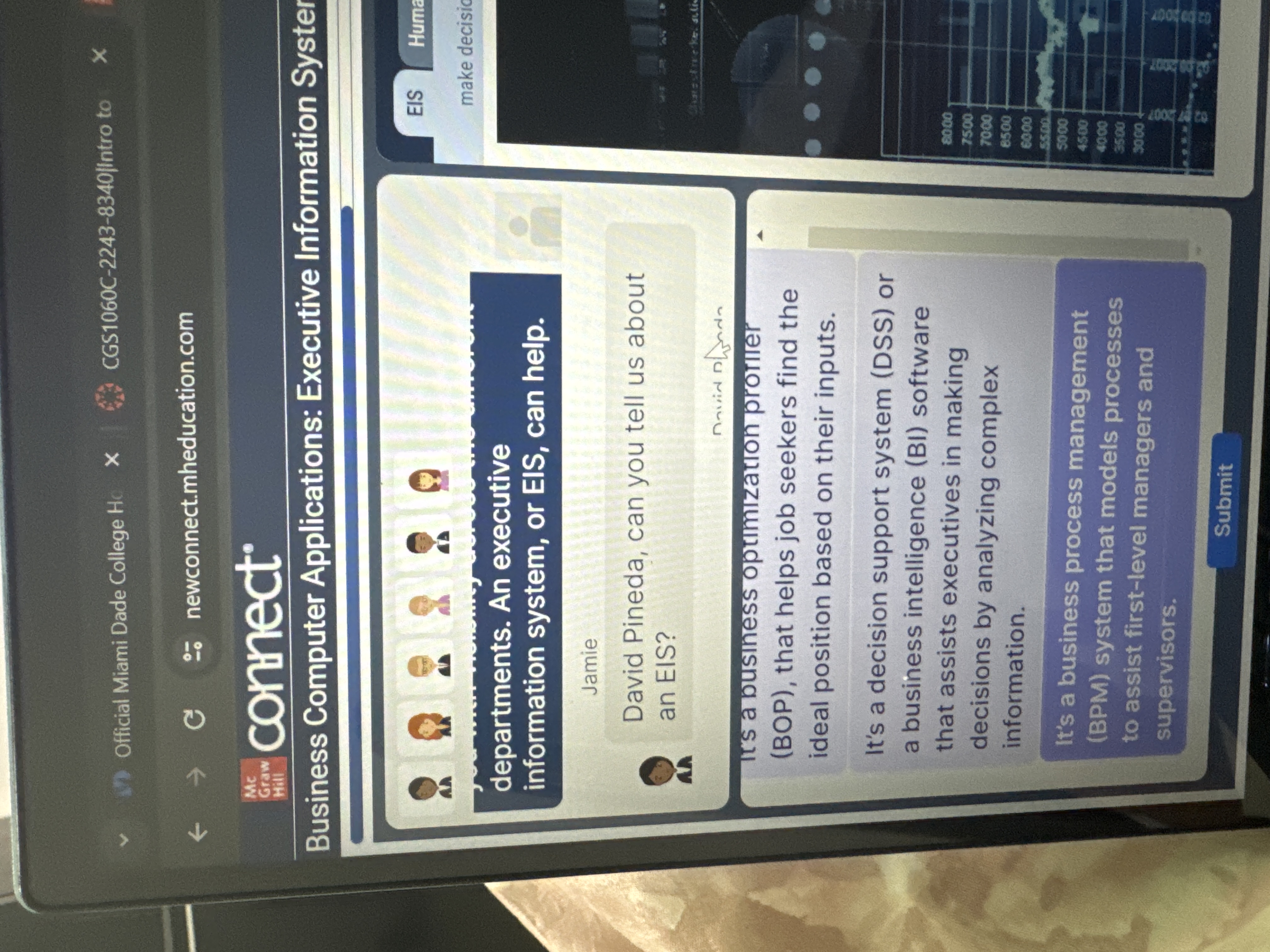 Solved ﻿Official Miami Dade College Hc,x, | Chegg.com