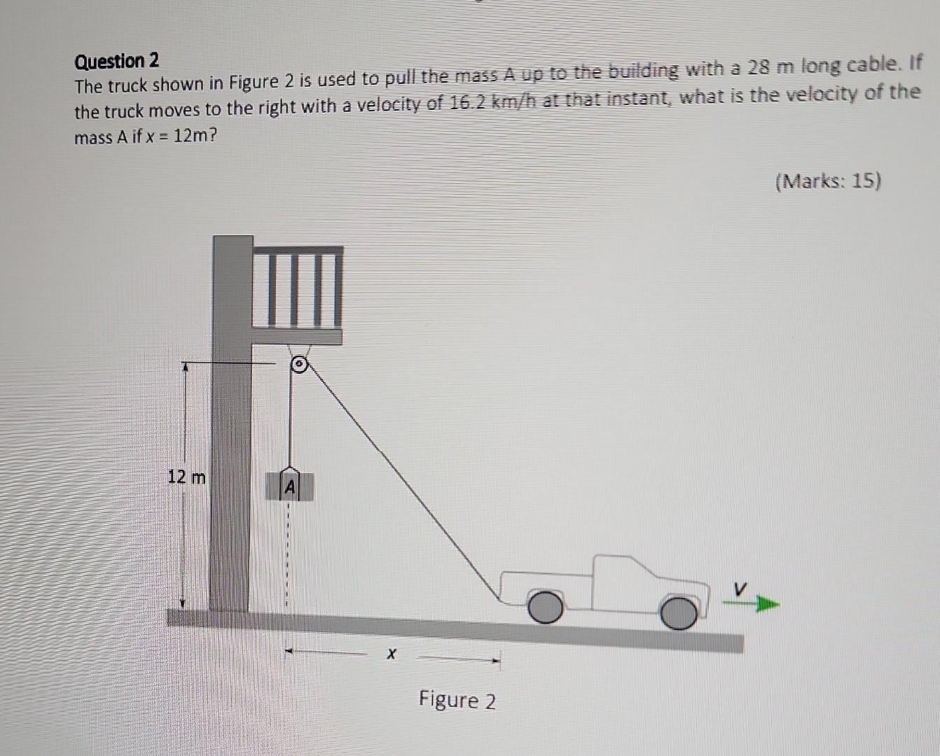 Solved Question 2 The truck shown in Figure 2 is used to | Chegg.com