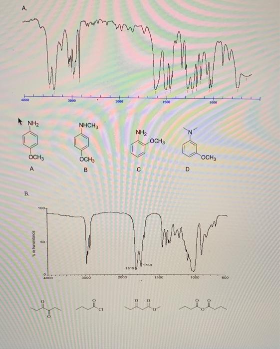Solved match the IR spectrum with one of the structural | Chegg.com