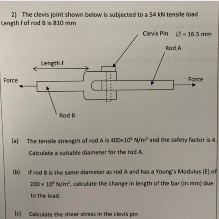 Solved 2) The clevis joint shown below is subjected to a 54 | Chegg.com