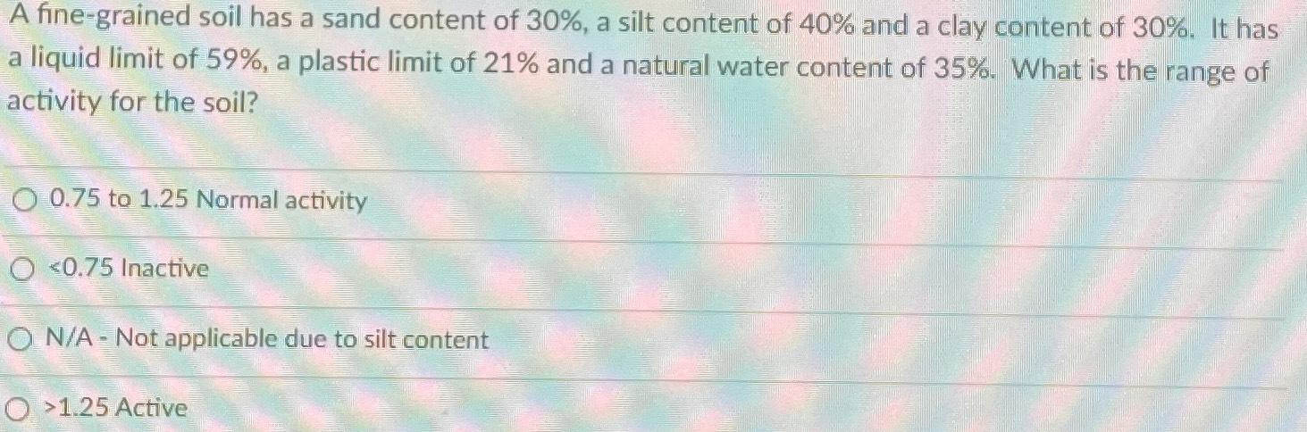 Solved A fine-grained soil has a sand content of 30%, ﻿a | Chegg.com