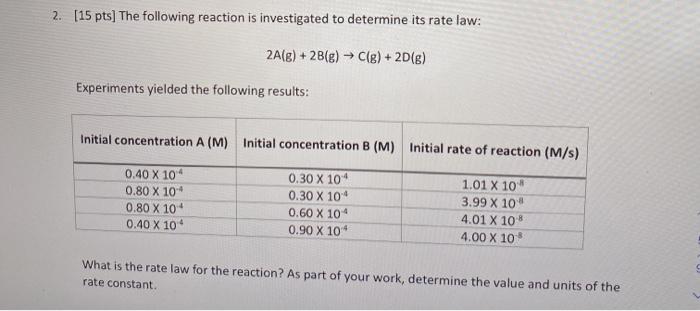 Solved 2 [15 Pts The Following Reaction Is Investigated To
