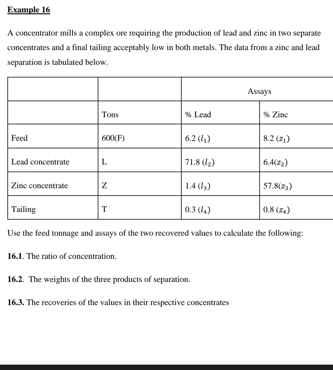 Solved A concentrator mills a complex ore requiring the | Chegg.com