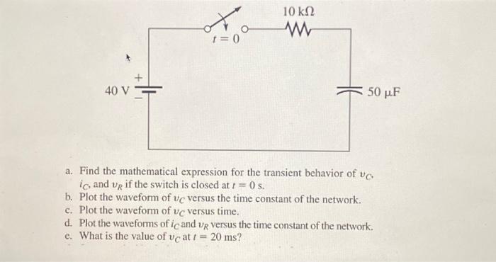 Solved a. Find the mathematical expression for the transient | Chegg.com