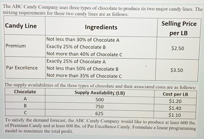 Solved The ABC Candy Company uses three types of chocolate | Chegg.com