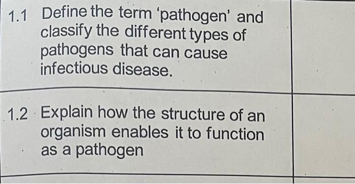 Solved 1.1 Define the term 'pathogen' and classify the | Chegg.com