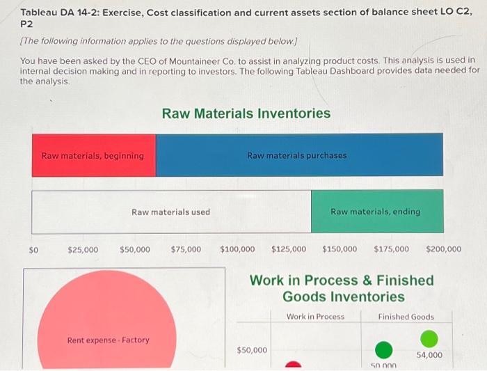Solved Tableau DA 14-2: Exercise, Cost classification and | Chegg.com