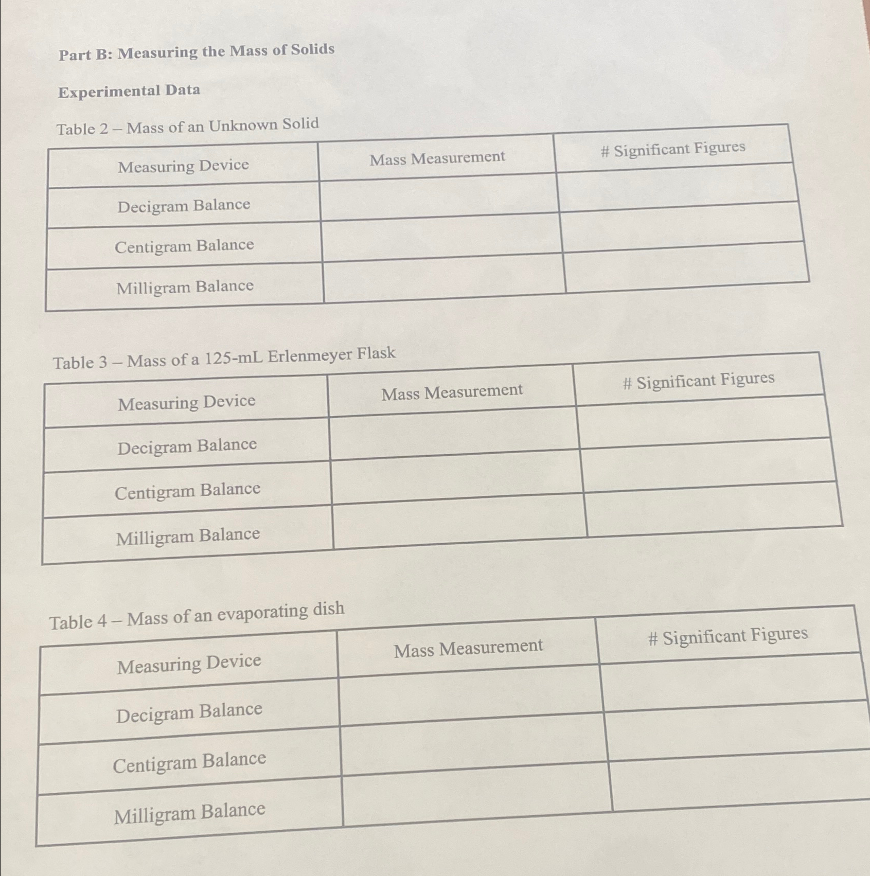 Part B: Measuring the Mass of SolidsExperimental | Chegg.com