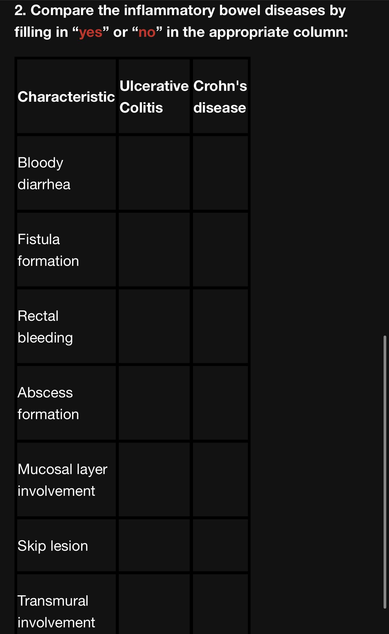 Solved Compare the inflammatory bowel diseases by filling in | Chegg.com
