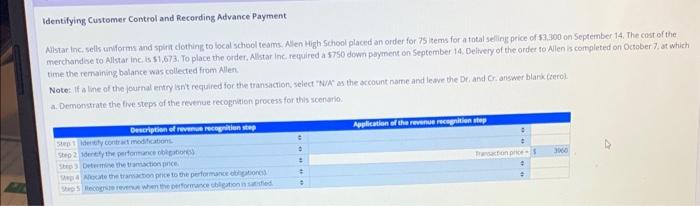Solved Allocate the transaction price to the performance | Chegg.com