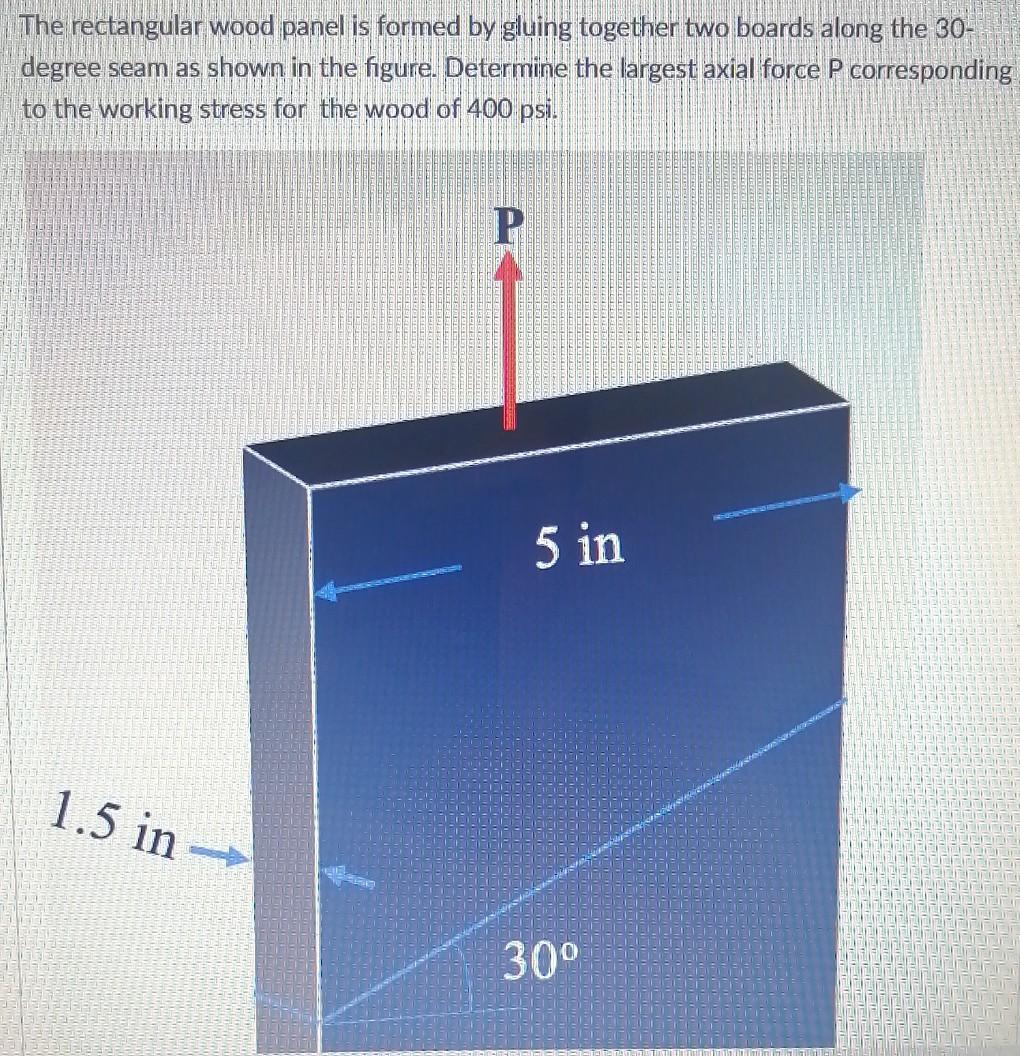 Solved The rectangular wood panel is formed by gluing | Chegg.com