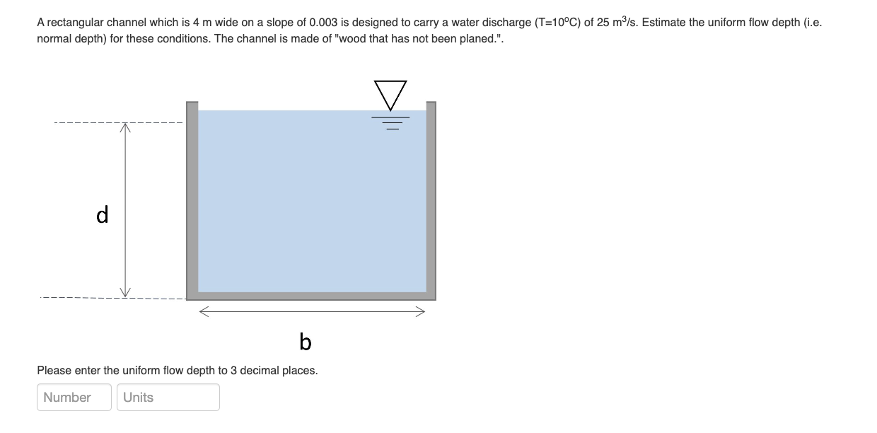 Solved A rectangular channel which is 4m ﻿wide on a slope of | Chegg.com