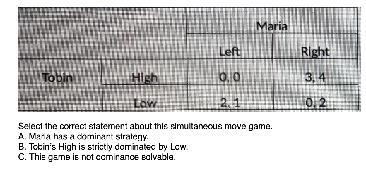 Solved Select the correct statement about this simultaneous | Chegg.com