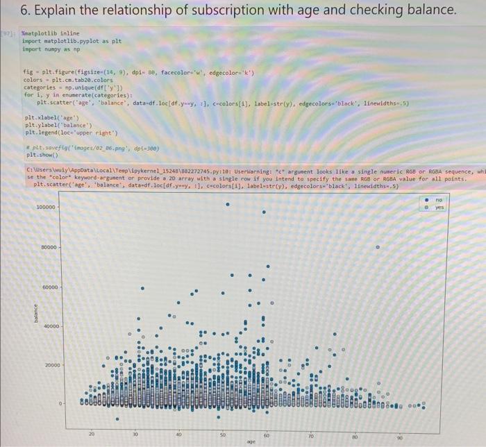 Solved 8. From the ploting graph with the decision line of | Chegg.com