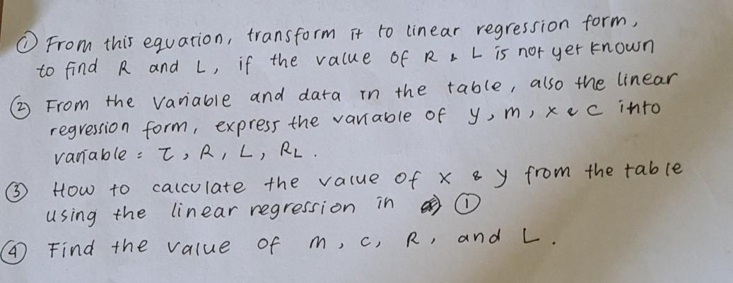 Solved From this equation, transform it to linear regression | Chegg.com